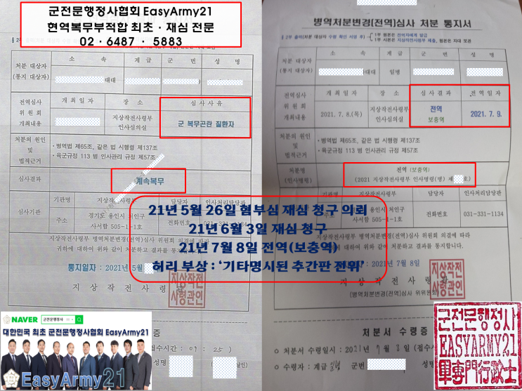 기타명시된 추간판 전위 허리부상 신체급수 4급 현부심 1차 계속복무 재심청구 보충역 결정 현부심재심 현부심전문행정사 군전문