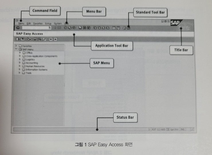 SAP ERP를 알고 싶어요 - ABAP(Advanced Business Application Programming)공부하기 ...