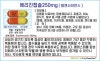 팜포트 에리진캡슐250mg 에리트로마이신 Erythromycin 팜젠사이언스 약품정보 복약안내문 항생제