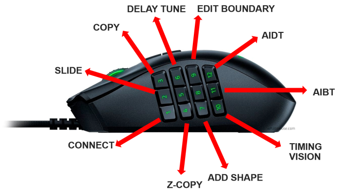 (꿀팁 전수) Allegro UI & ENV 설정 : 네이버 블로그