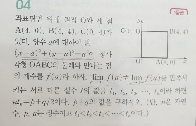 수2 학습자료들 블랙라벨 수2 함수의 극한 도형에 응용 문항 분석 교점의 개수가 바뀌는 지점들 확인 네이버 블로그