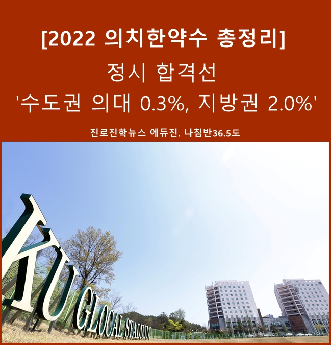 2022 의치한약수 총정리 정시 합격선 수도권 의대 03 지방권 20 의대 치대 한의대 약대 수의대
