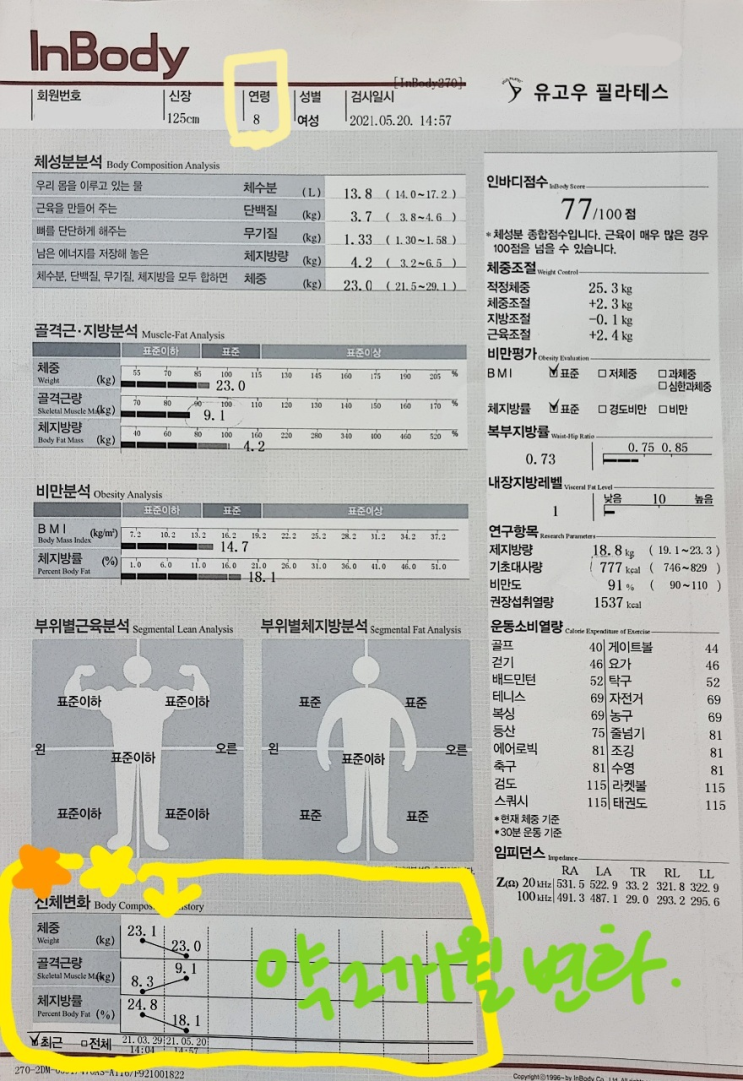 유고우필라테스 안양필라테스 인덕원필라테스 동편마을필라테스 관양동필라테스 유고우필라테스 키즈필라테스 변화 후기