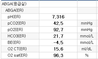 ABGA ( arterial blood gas analysis, 동맥혈가스검사 ) 보는 순서 : 네이버 블로그