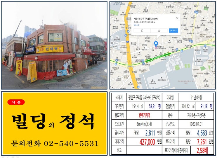 광진구 구의역 먹자골목 40억 꼬마빌딩 실거래가 조회 구의동 246 96 구의역 42억 7000만 원 평당 7261