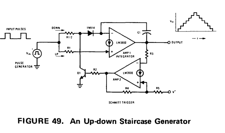 Staircase Generator 계단파회로 시도 : 네이버 블로그