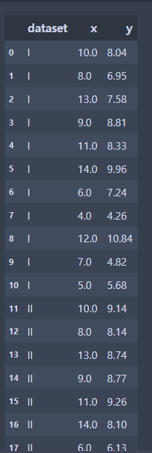 [Pandas] matplotlib, plot, add_subplot, set_title, suptitle, tight ...