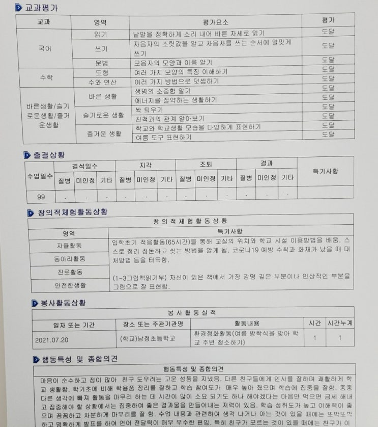 초등학교 1학년 1학기 방학 And 생활통지표 네이버 블로그