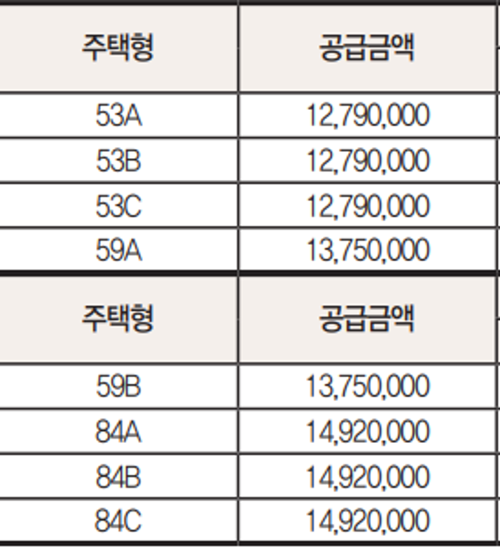 계양 힐스테이트자이 계양아파트 분양가 및 정보입니다 네이버 블로그