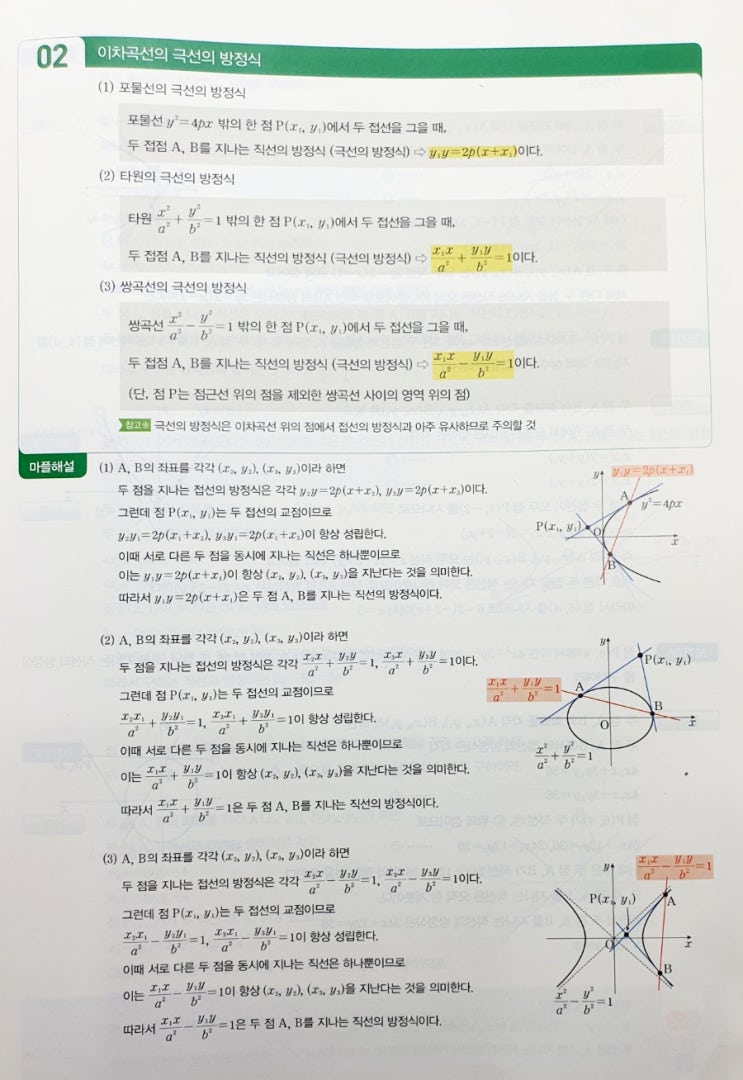 고등기하 학습자료들 이차곡선 심화 이차곡선의 극선의 방정식의 유도와 증명 목동고등수학심화 귀쌤수학 네이버 블로그