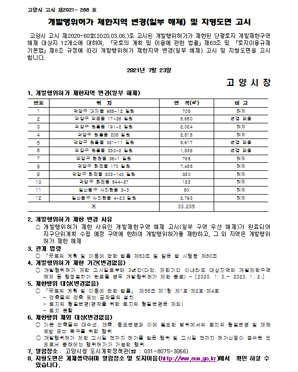 개발행위허가 제한지역 변경일부 해제 및 지형도면 고시고양시 고시 제2021 266 호 네이버 블로그