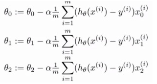 Gradient Descent에서의 Loss function : 네이버 블로그