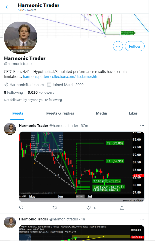 하모닉 패턴 정리(1) : AB=CD 패턴, 가틀리 패턴, 뱃 패턴 : 네이버 블로그
