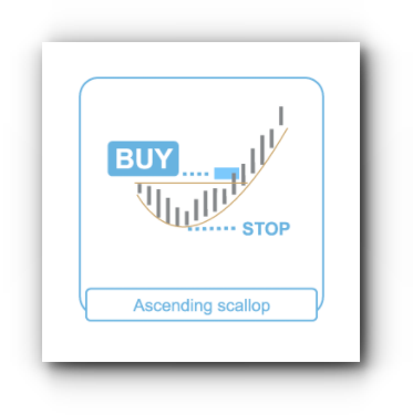 (패턴) Ascending scallop pattern (feat.샌드박스 코인) : 네이버 블로그