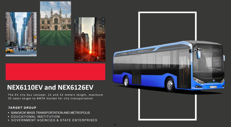 태국 EV버스 생산업체 NEX POINT 주가 폭등 : 네이버 블로그