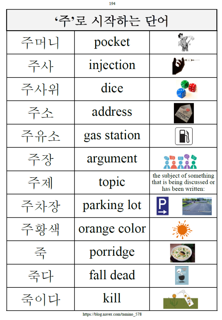 [한글 기초 사전] '주'로 시작하는 단어 모음 (Words collection of starting with '주 ...