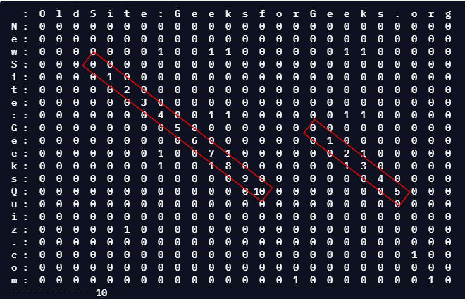 Python : Longest Common Substring : 네이버 블로그
