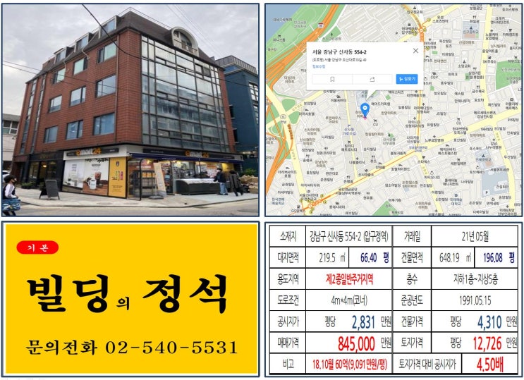 강남구 신사동 가로수길 80억 꼬마빌딩 실거래가 조회 신사동 554 2 압구정역 845억 원 평당 1억 2726만