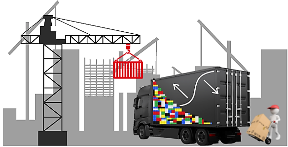 컨테이너 고정작업-Shoring, Lashing, Chocking,Bracing, Blocking, Dunnage(쇼링, 라싱 ...