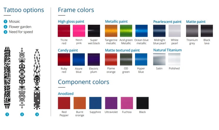 permobil의 수동휠체어 프레임 컬러 표입니다. Frame colors : 네이버 블로그