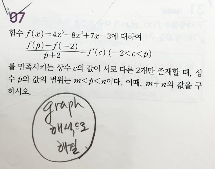 수2 학습자료들 블랙라벨 주어진 조건에 맞는 깔끔한 접근 미분계수와 도함수 그래프 추론 네이버 블로그