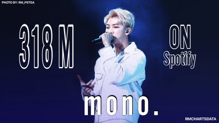 방탄소년단 RM — mono. has surpassed 318M streams on spotify : 네이버 블로그