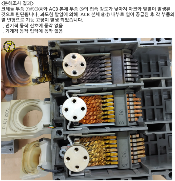 ACB 발열현상 : 네이버 블로그