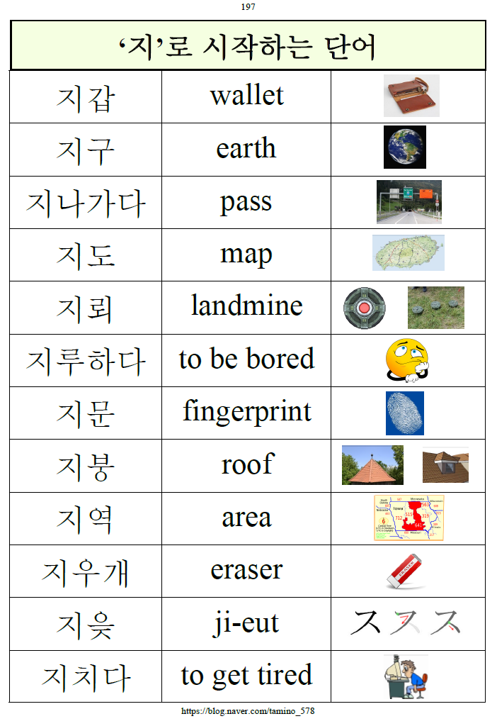[한글 기초 사전] '지'로 시작하는 단어 모음 (Words collection of starting with '지 ...