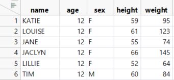 3*표준편차(Sigma, Stdev : Standard Deviation)구하기 : 네이버 블로그
