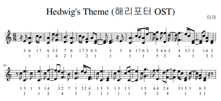 [칼림바 악보/다운] Hedwig's Theme - 해리포터 OST : 네이버 블로그