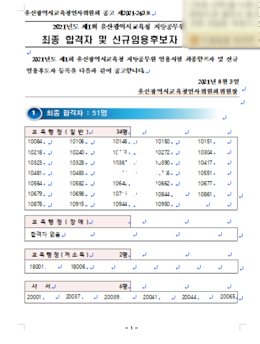 울산 울산공무원 울산공무원학원 2021년 울산광역시교육청 지방공무원 임용시험 최종 합격자 및 신규임용후보자 등록공고