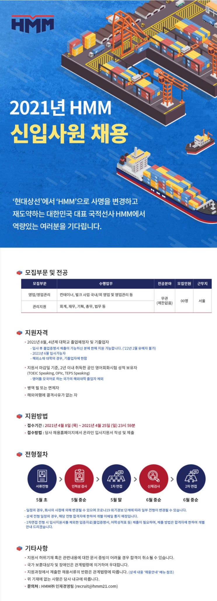 [취준일기] HMM 신입사원 채용 서류 합격 및 인성 검사 후기ㅣ2021년 상반기 : 네이버 블로그
