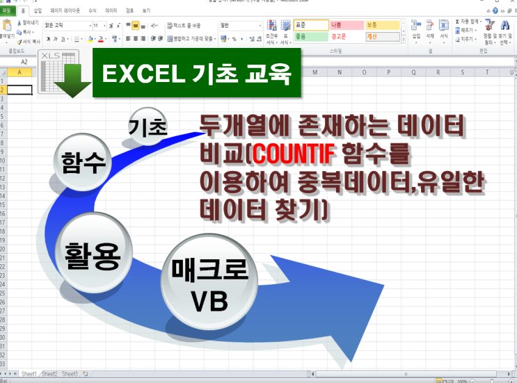 엑셀기초교육 두개열에 존재하는 데이터 비교countif와 If함수를 중첩하여 중복데이터유일한데이터 찾기 네이버 블로그