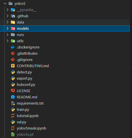 [pytorch] yolov5 코드 분석 : 네이버 블로그