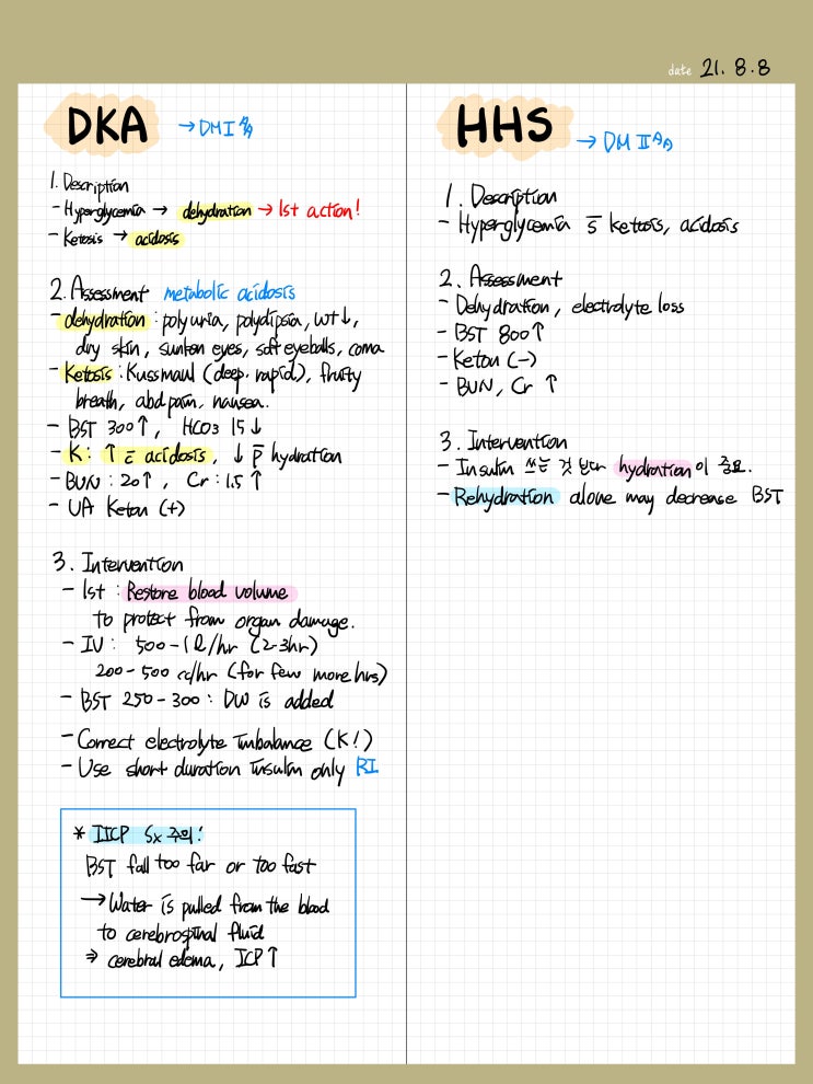 DKA vs HHS : 네이버 블로그