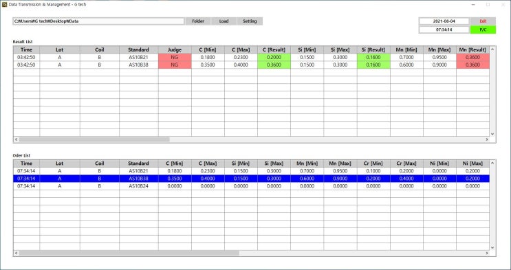 EOL 데이터 후처리 MES LabVIEW 프로그램 개발 : 네이버 블로그