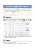 양산사송신도시 자족시설 및 종교용지 추첨식 분양 네이버 블로그