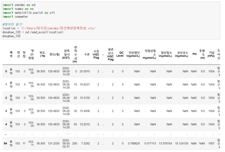 Python_seawater(library)_T-S diagram : 네이버 블로그