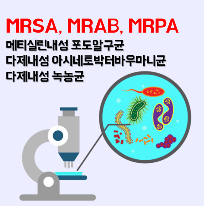 [감염관리] 내성균, MRSA, MRAB, MRPA 배양검사 결과확인, 코호트 : 네이버 블로그