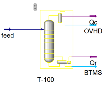 Benzene-Toluene column simulation study R1 : 네이버 블로그