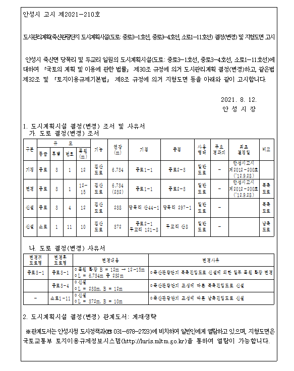 도시관리계획죽산관광단지 도시계획시설도로 중로3 1호선 중로3 4호선 소로1 11호선 결정변경 및 지형도면 고시