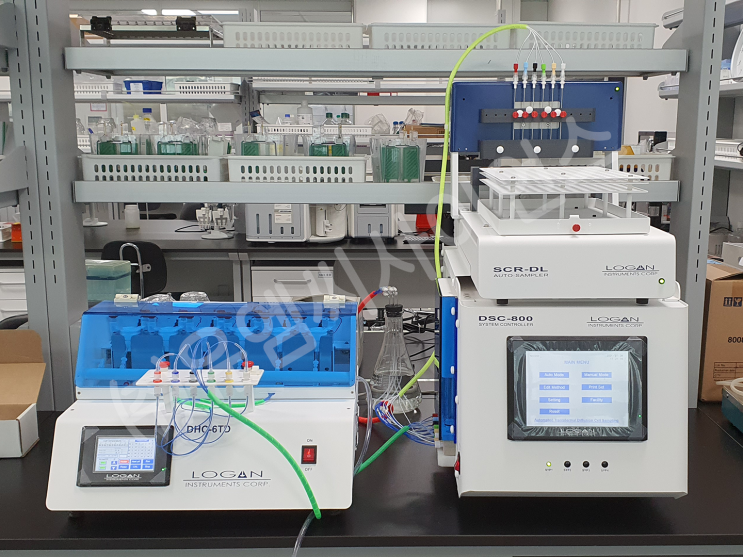 경피흡수장치 Franz Diffusion Cell System 918-6 설치 LOGAN Instruments : 네이버 블로그
