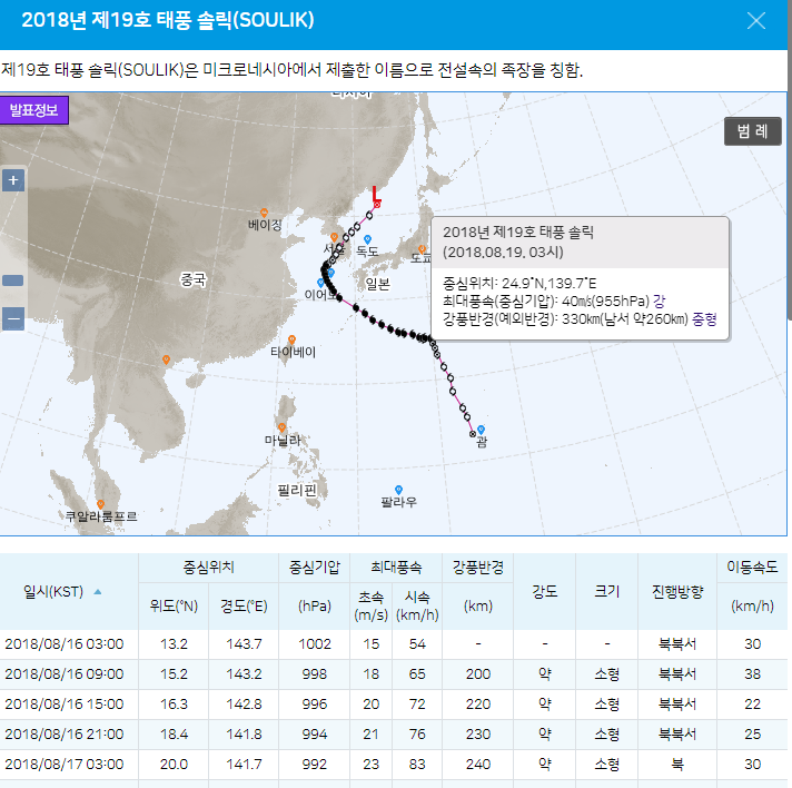 생활꿀팁 대한항공 태풍 결항 시 대처 방법 네이버 블로그