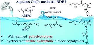 2-Acrylamido 2-methylpropanesulfonic acid, Sodium Salt AMPS Na (AP3132 ...