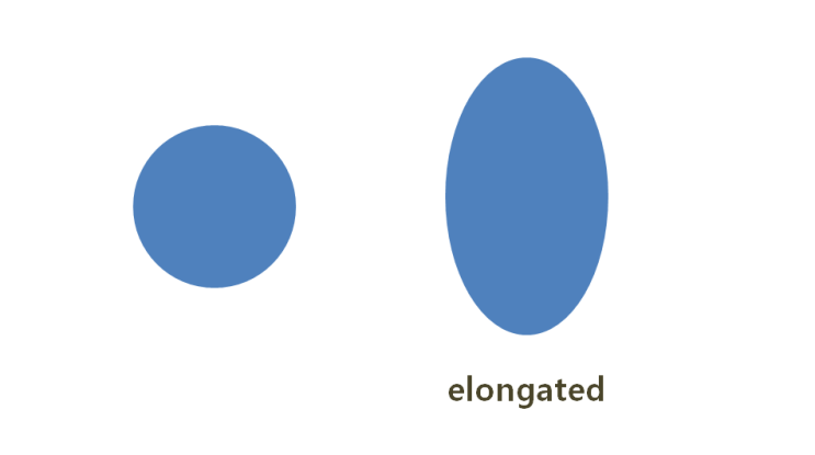 elongate, elongation, elongated - 어원학습, 어원, 단어 외우기 : 네이버 블로그