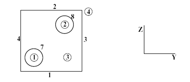 [mcnp] MCNP manual 번역(1.1~1.3) : 네이버 블로그