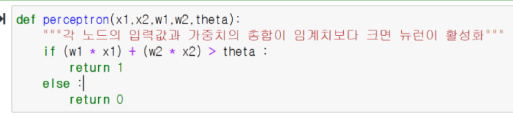 [Python] 퍼셉트론으로 AND,OR,NAND 논리회로 만들기(feat. XOR) : 네이버 블로그