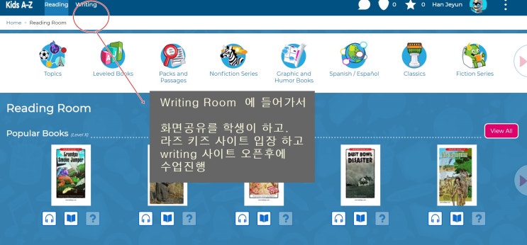 라즈키즈 원서읽기 활용하기 Raz Kids Level D: My Neighborhood : 네이버 블로그