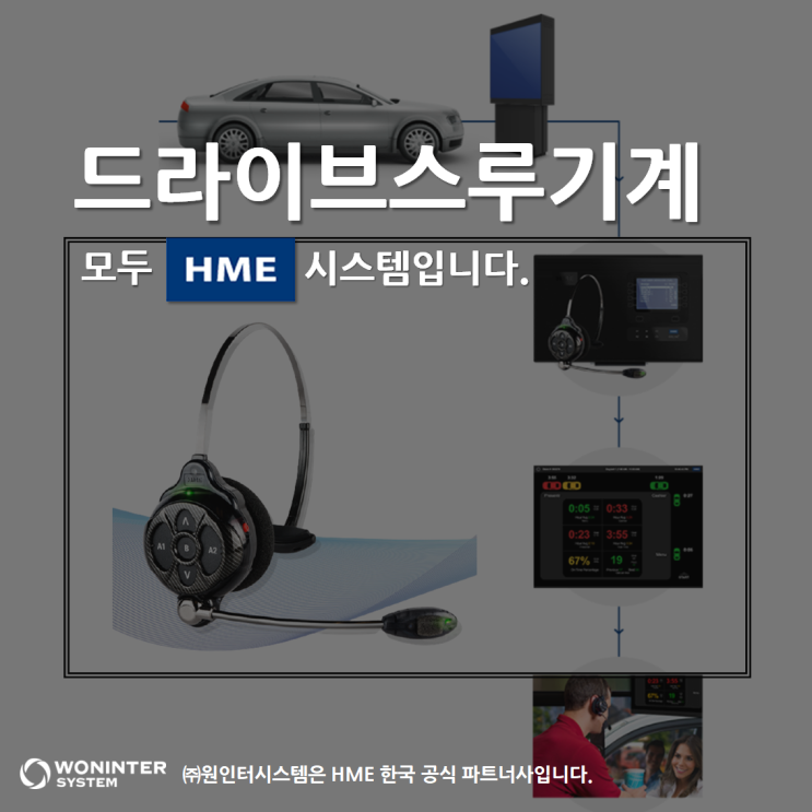 드라이브스루기계, HME 시스템 : 네이버 블로그