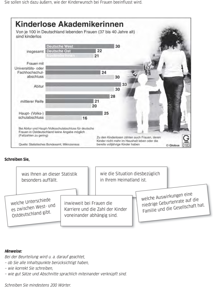 [독일어] 작문연습: Goethe C1 Modellsatz (Thema1) : 네이버 블로그